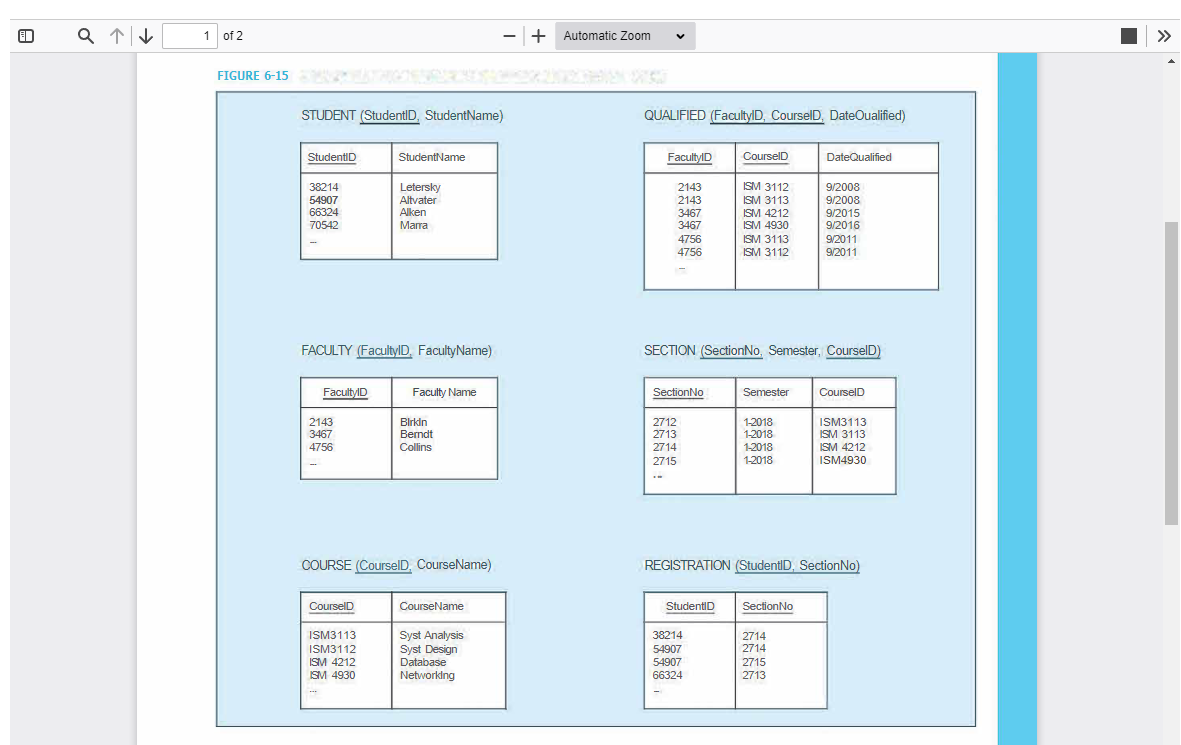 Solved STUDENT (StudentID, StudentName) QUALIFIED | Chegg.com