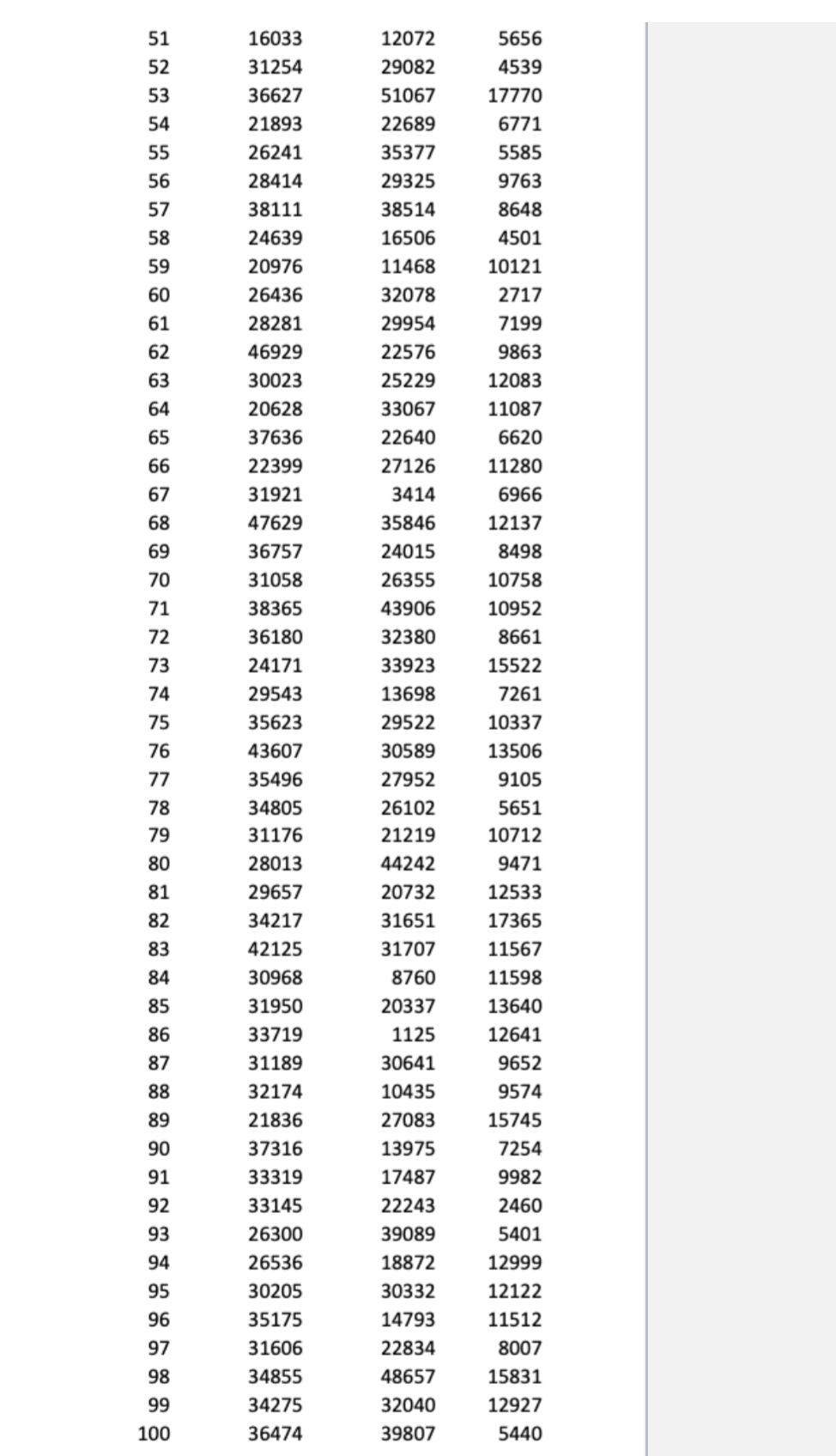 THE REMAINING QUESTIONS ARE BASED ON THE SPREADSHEET | Chegg.com