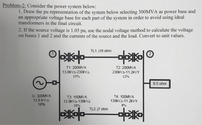 Solved Consider the power system below: Draw the pu | Chegg.com