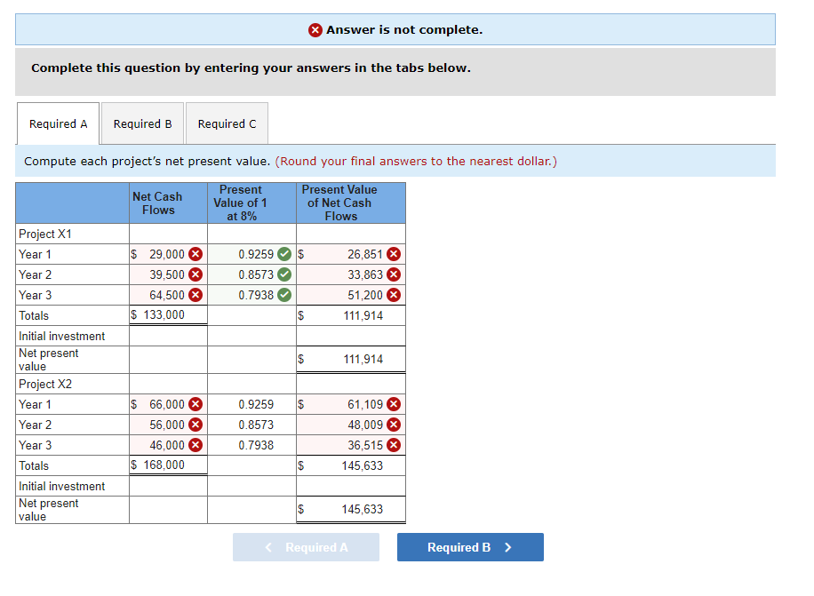 Solved Exercise 11-10 (Algo) Net present value, unequal cash | Chegg.com