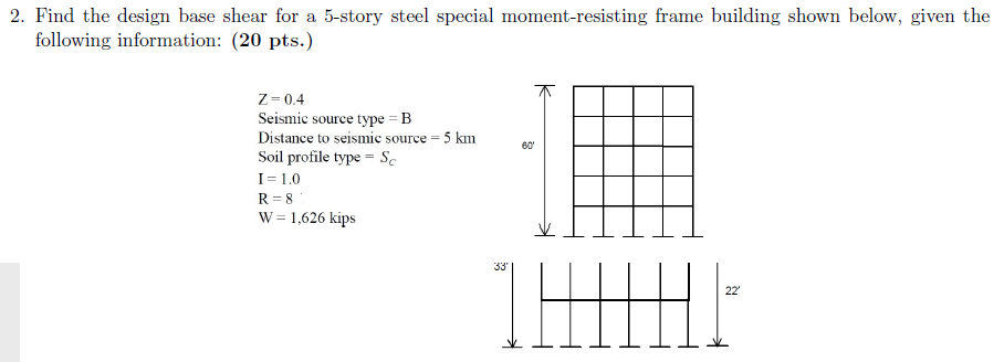 Solved Find the design base shear for a 5-story steel | Chegg.com