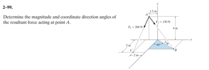 Solved 2-99. 1.5 m Determine the magnitude and coordinate | Chegg.com