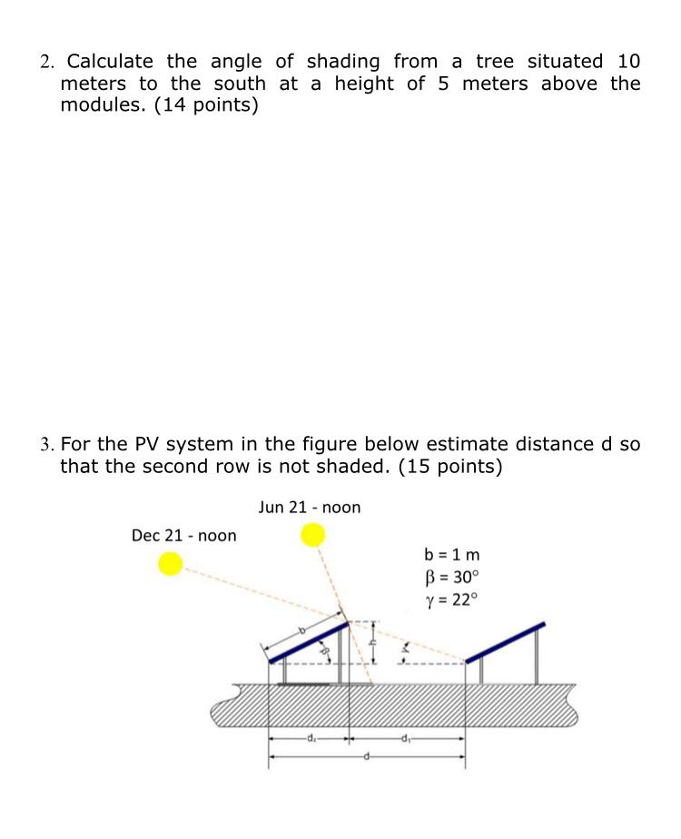 Solved 2. Calculate the angle of shading from a tree | Chegg.com