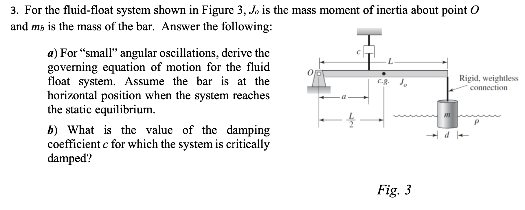 Solved 3. For the fluid-float system shown in Figure 3, Jo | Chegg.com