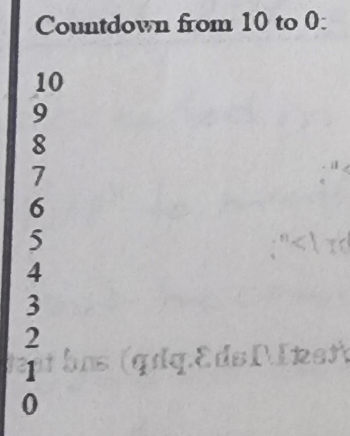 Solved This is what I have, but it's not | Chegg.com