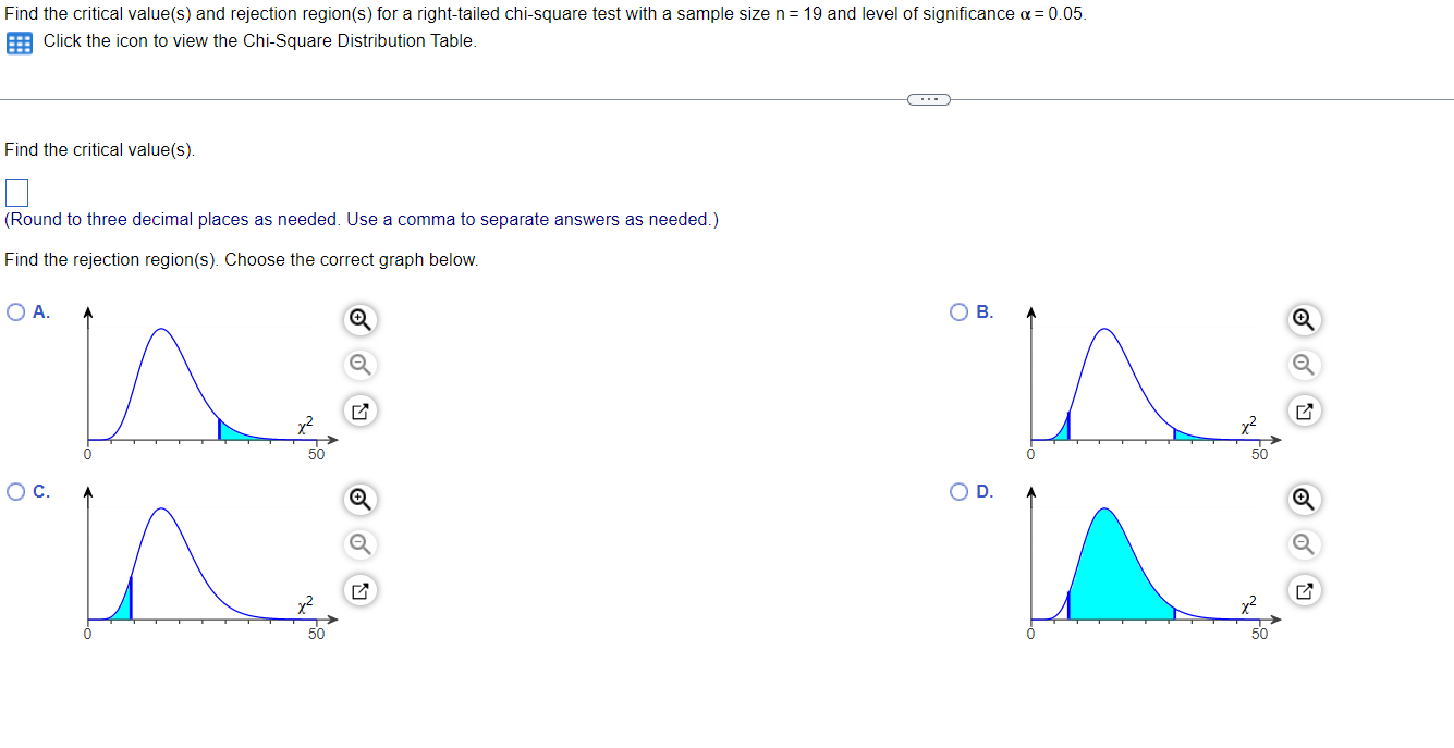 Solved ind the critical value(s) and rejection region(s) for | Chegg.com