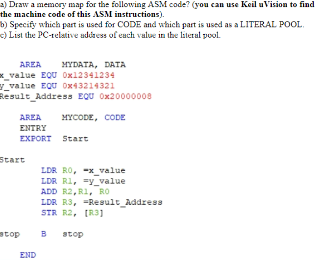 Solved Given the Memory map, how do i know which part is | Chegg.com