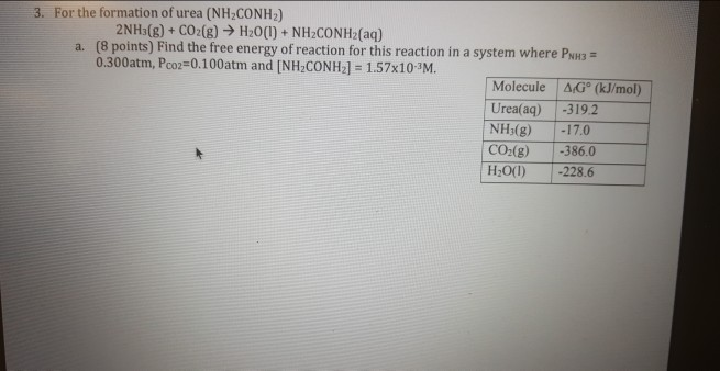 Solved 3. For the formation of urea (NH2CONH2) 2NH3(g)+ | Chegg.com