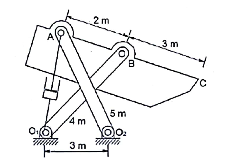 Solved 1. The following mechanism shown in the figure has | Chegg.com