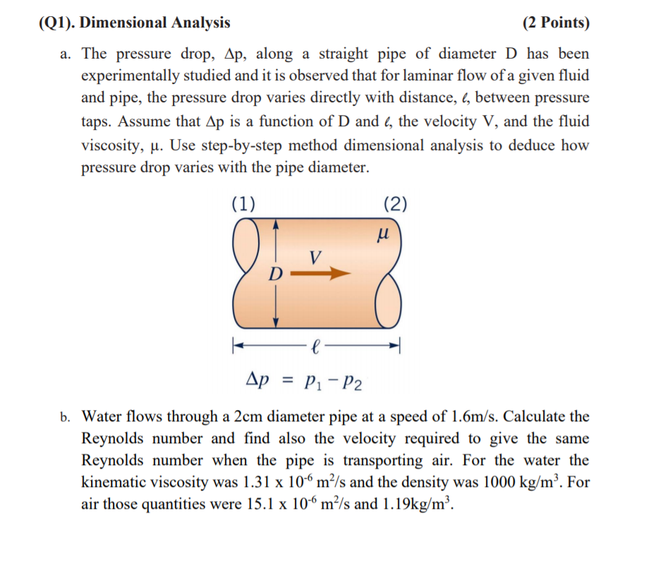 Solved (Q1). Dimensional Analysis (2 Points) a. The pressure | Chegg.com
