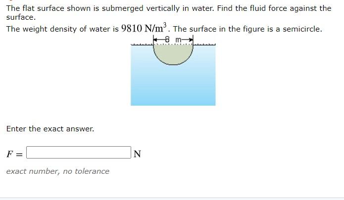 Solved The flat surface shown is submerged vertically in | Chegg.com