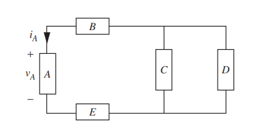 Solved a) Assign branch voltages and branch current | Chegg.com