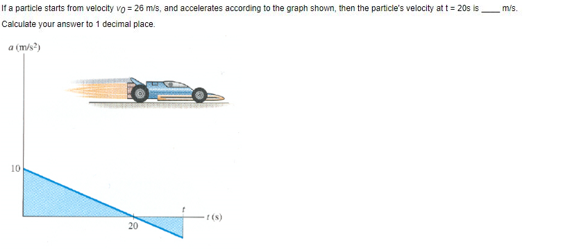 Solved f a particle starts from velocity v0=26 m/s, and | Chegg.com