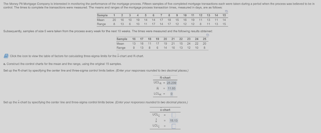 Solved Click the icon to view the table of factors for | Chegg.com
