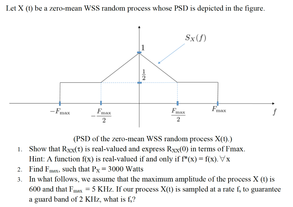 Solved Let X (t) be a zero-mean WSS random process whose PSD | Chegg.com