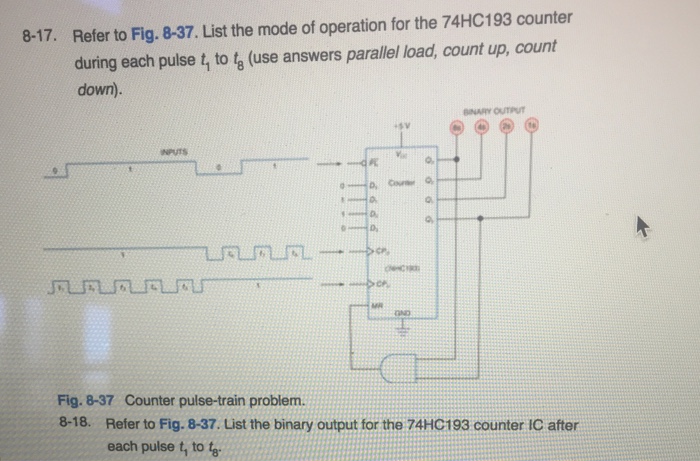 Solved List the mode of operation for the 74HC193 counter | Chegg.com