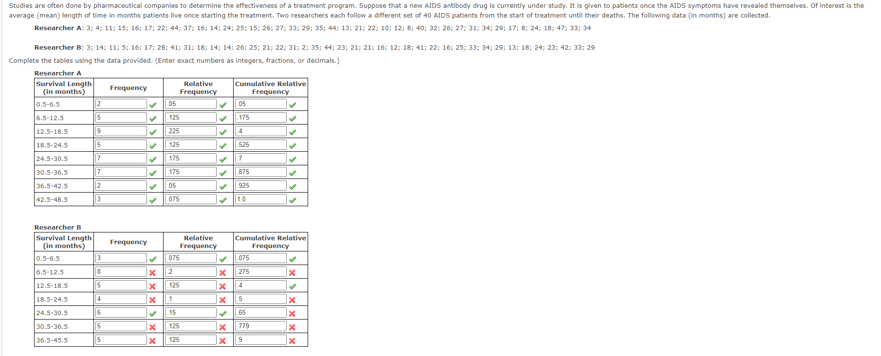 Solved Researcher A: | Chegg.com
