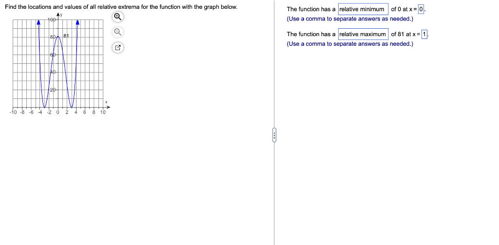 Solved The function has a of 0 at x=0. (Use a comma to | Chegg.com