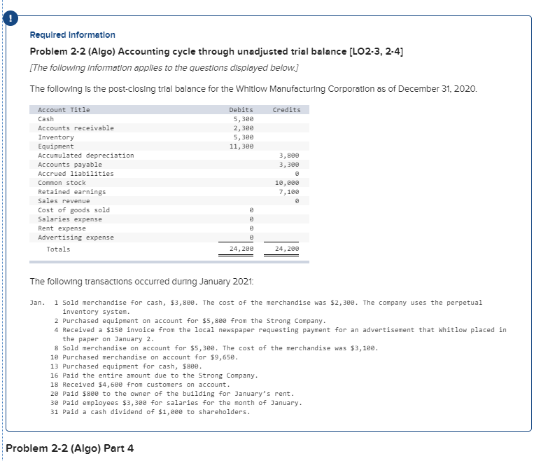 Solved Required Information Problem 2-2 (Algo) Accounting | Chegg.com