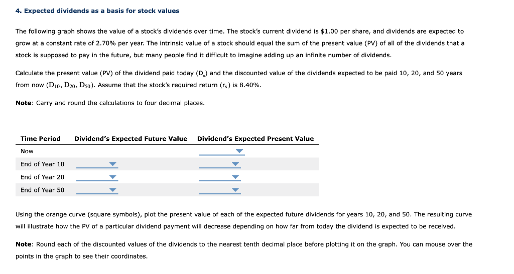 Solved 4. Expected dividends as a basis for stock values The | Chegg.com