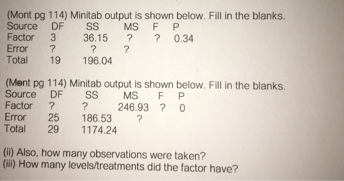 Solved (Mont pg 114) Minitab output is shown below. Fill in | Chegg.com