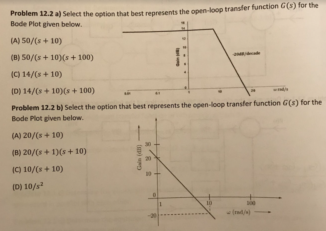 Solved 2 problems for the same TOPIC -- Bode Plot. Can you | Chegg.com