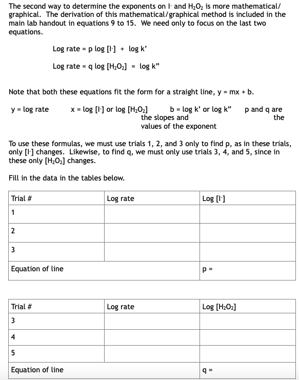 Solved Table 1: Data Table for the Preparation of Trial | Chegg.com