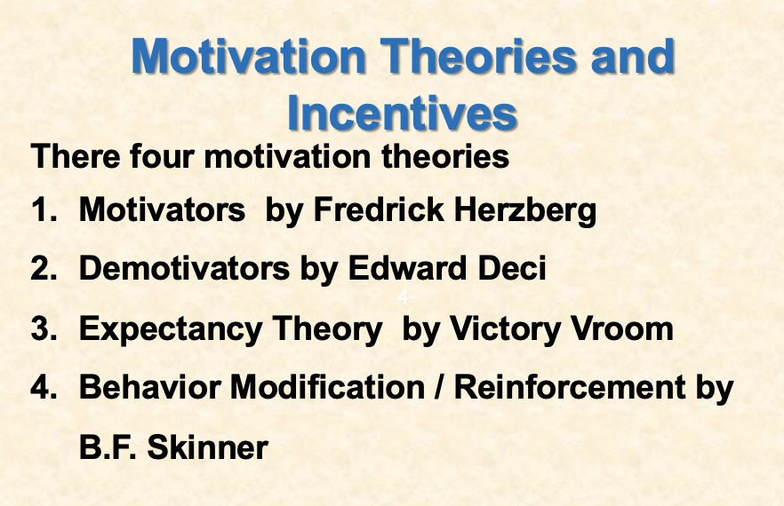 Solved Motivation Theories and Incentives There four | Chegg.com