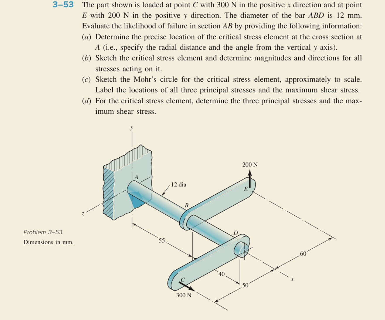 Solved 3-53 The part shown is loaded at point C with 300 N | Chegg.com