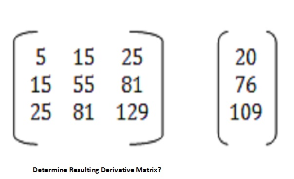 Solved 5 15 25 15 55 81 25 81 129 Determine Resulting | Chegg.com