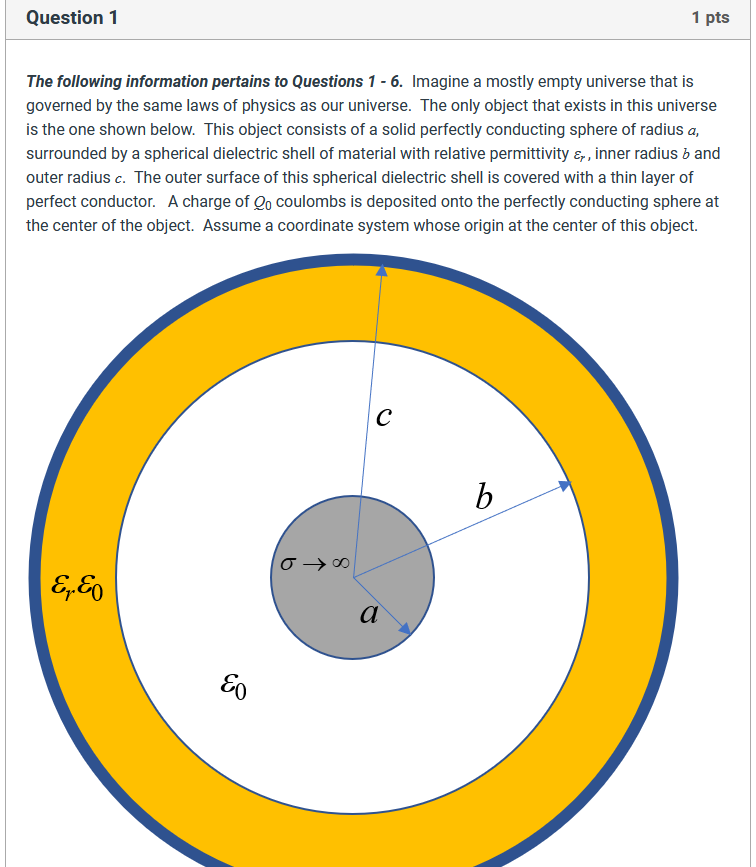 Solved Question 1 1 pts The following information pertains | Chegg.com