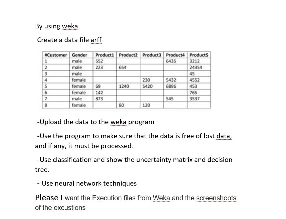 By using weka Create a data file arff #Customer | Chegg.com