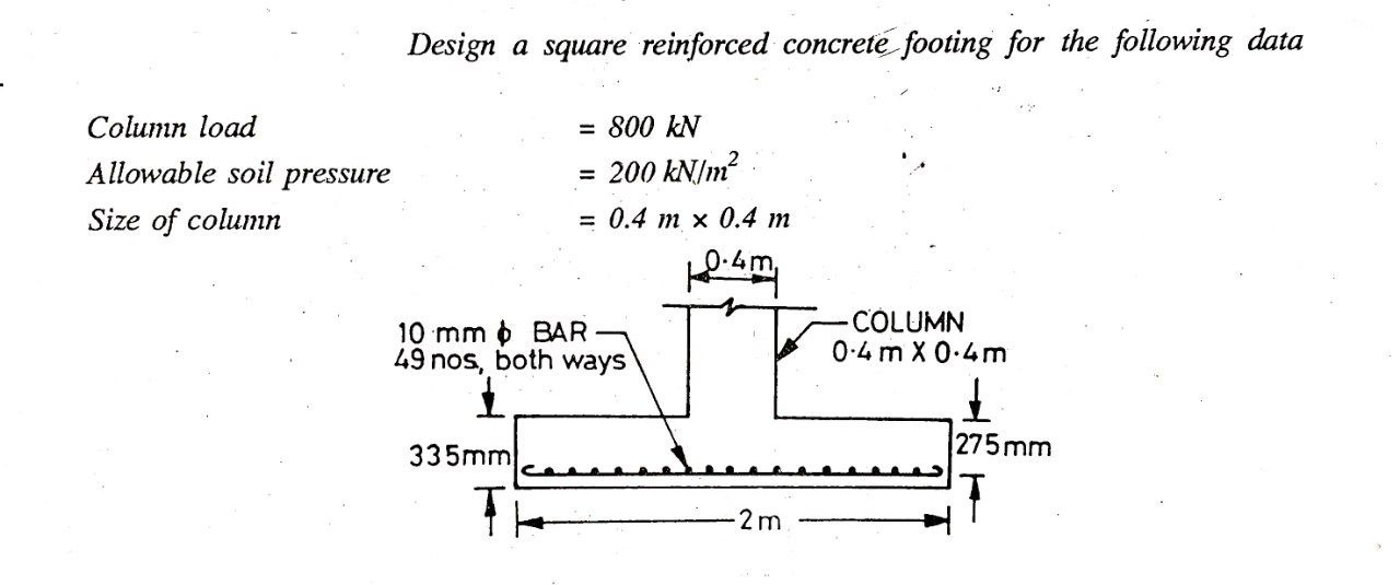 Solved find moment, diagonal shear and bond force.final | Chegg.com