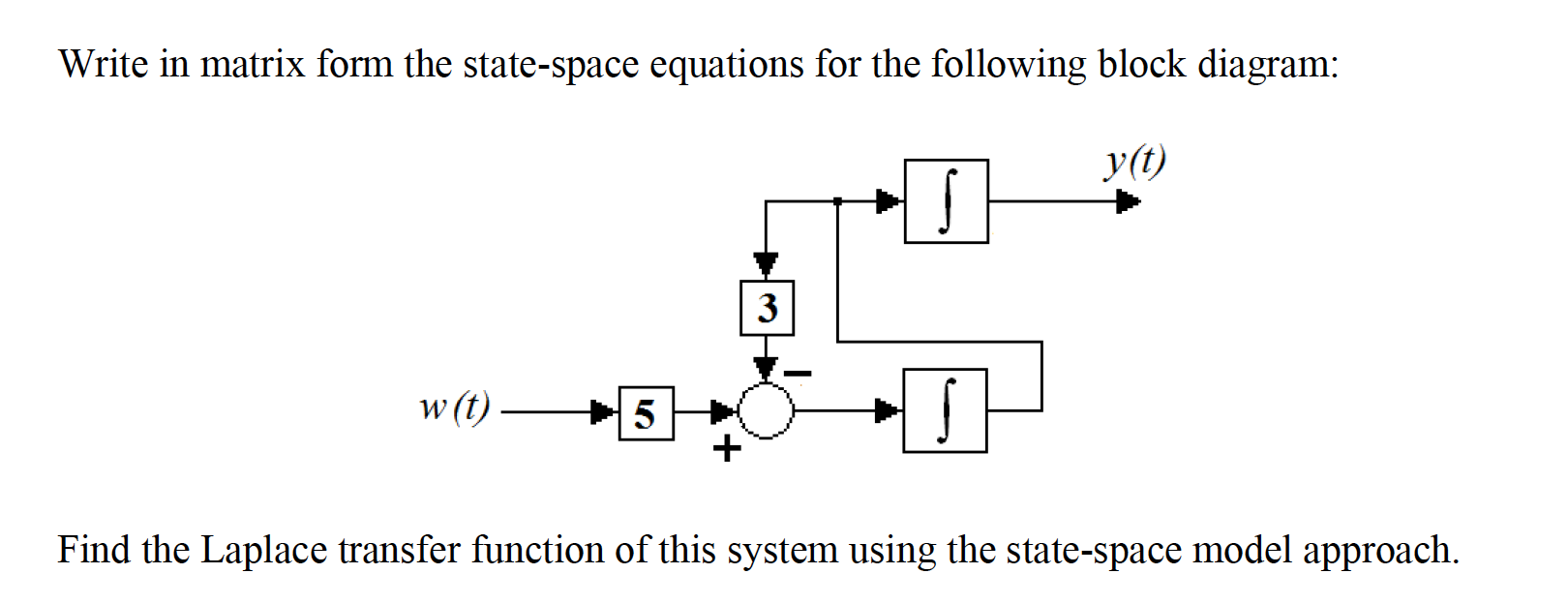 Solved Write in matrix form the state-space equations for | Chegg.com