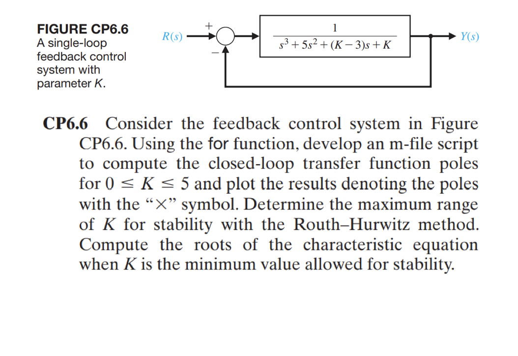 Solved R(S) 1 93 +592 + (K – 3)s +K Y(S) FIGURE CP6.6 A | Chegg.com