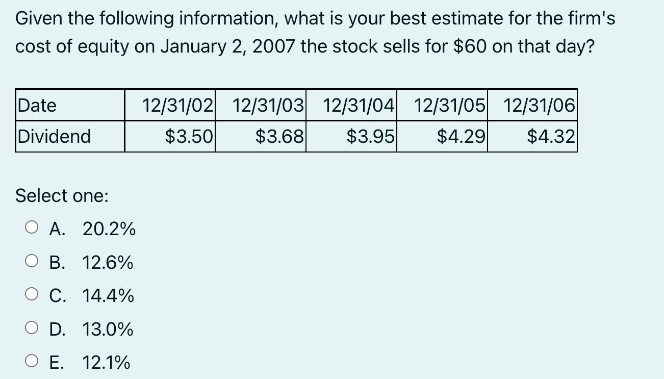 Solved The average accounting return (AAR) rule can be best | Chegg.com