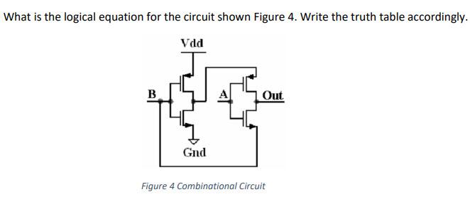 Solved What is the logical equation for the circuit shown | Chegg.com