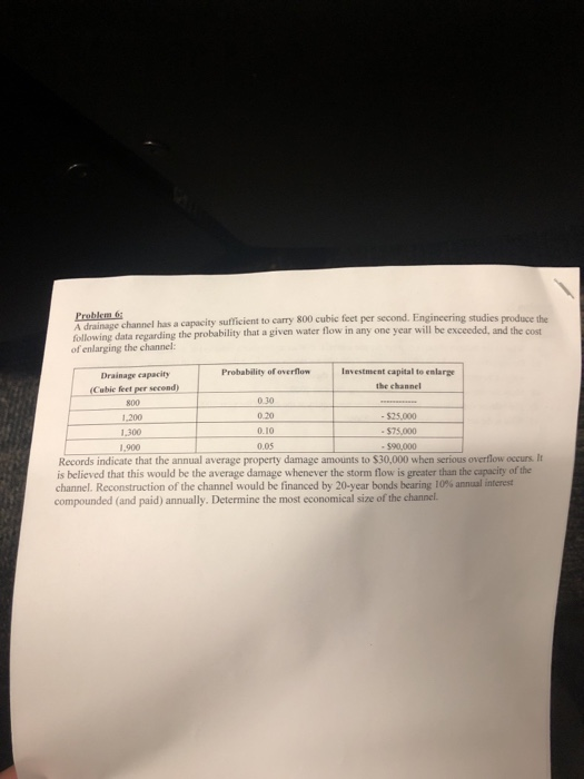 Solved Problcm A drainage channel has a capacity sufficient | Chegg.com