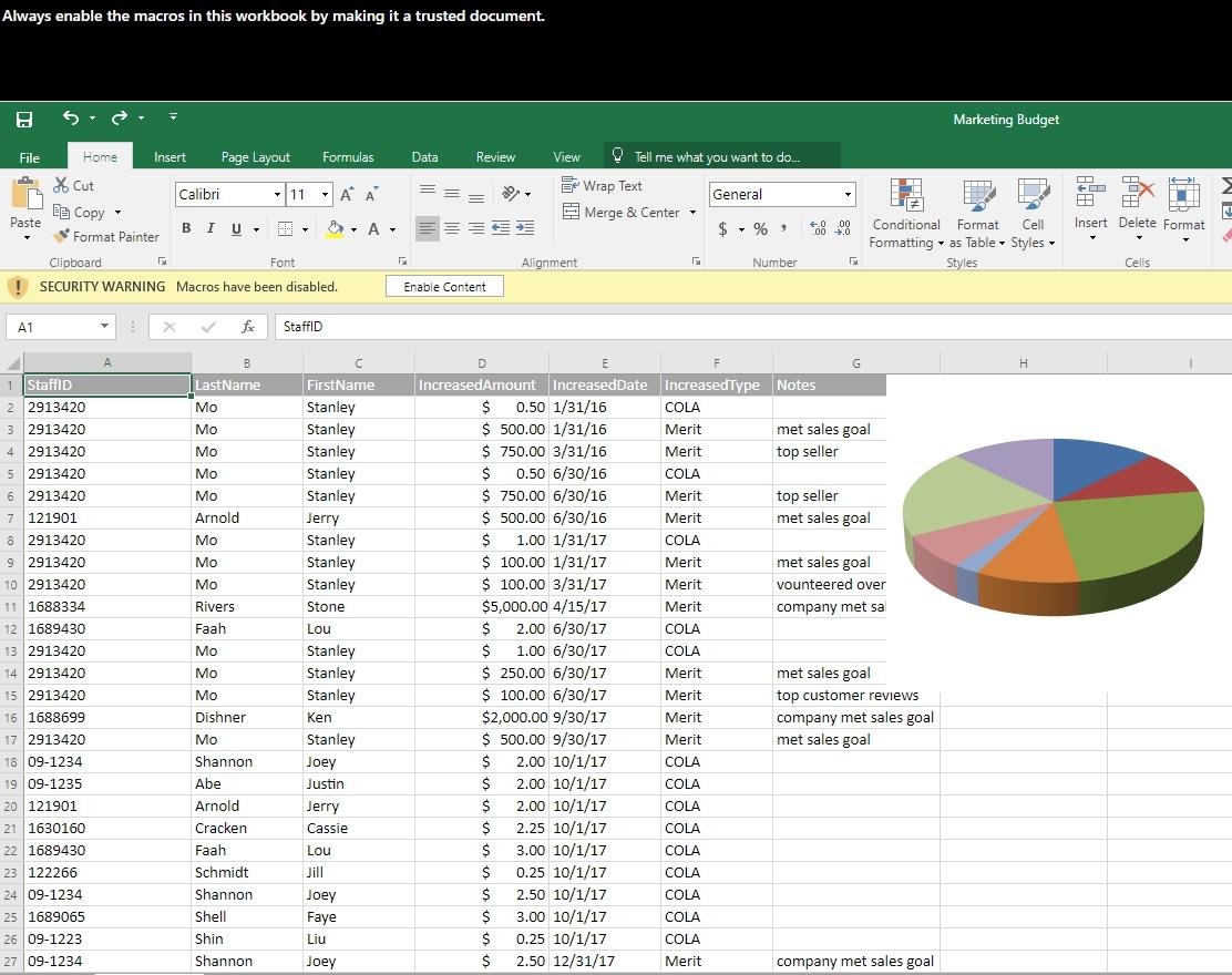Always enable the macros in this workbook by making | Chegg.com