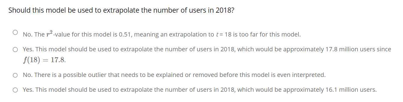 Solved The following graph is a model for the number of | Chegg.com