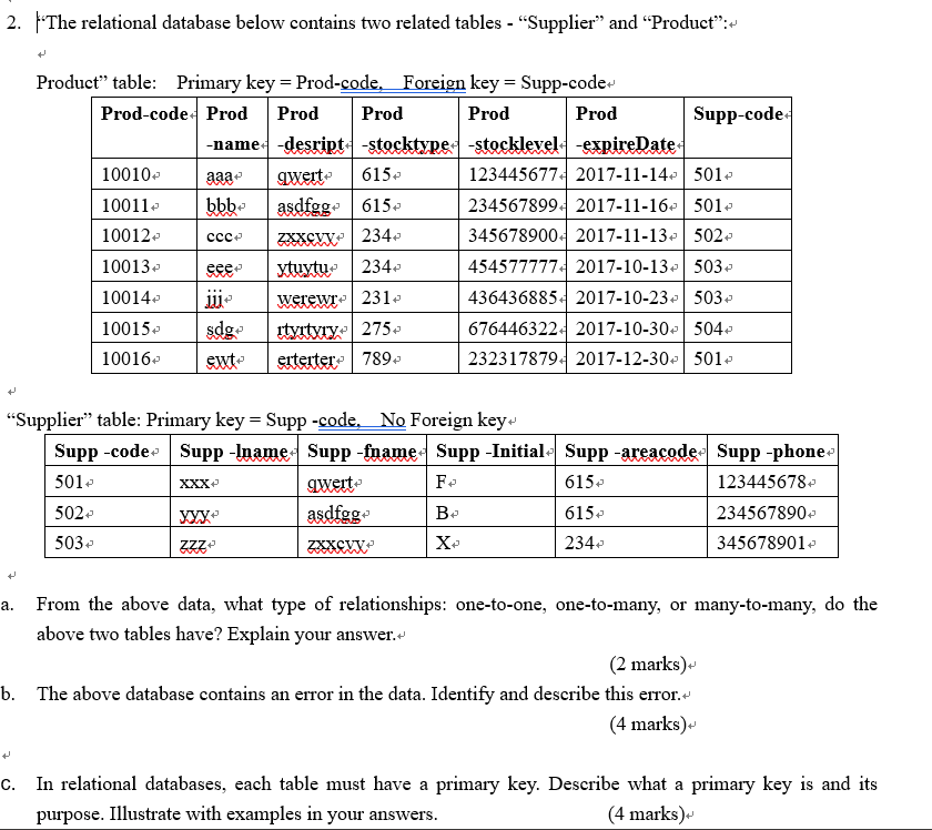 Solved 2. The relational database below contains two related | Chegg.com
