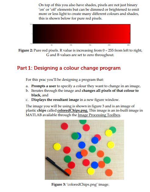 Solved Learning Outcomes Upon successful completion of this | Chegg.com