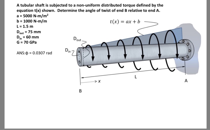 Solved A tubular shaft is subjected to a non-uniform | Chegg.com