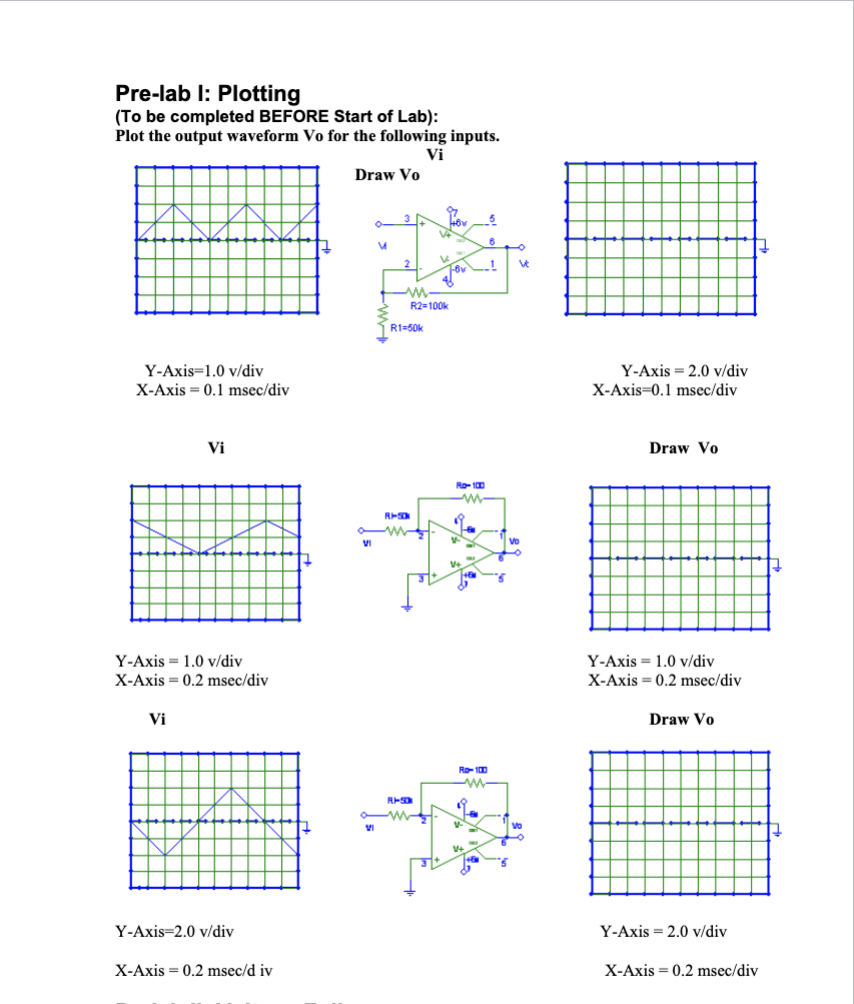 Solved Pre-lab I: Plotting (To be completed BEFORE Start of | Chegg.com
