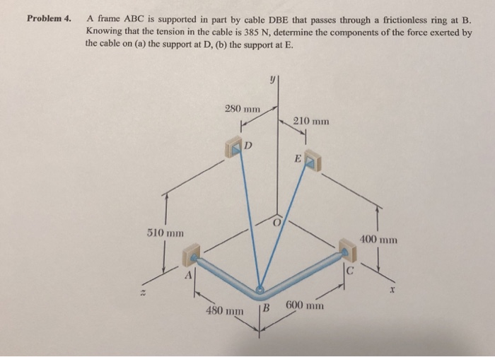 Solved Problem 4. A frame ABC is supported in part by cable | Chegg.com Solved Problem 4. A frame ABC is supported in part by cable | Chegg.com