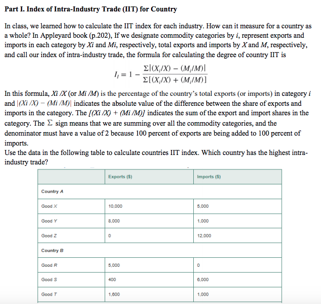 Part I. Index of Intra-Industry Trade (IIT) for | Chegg.com