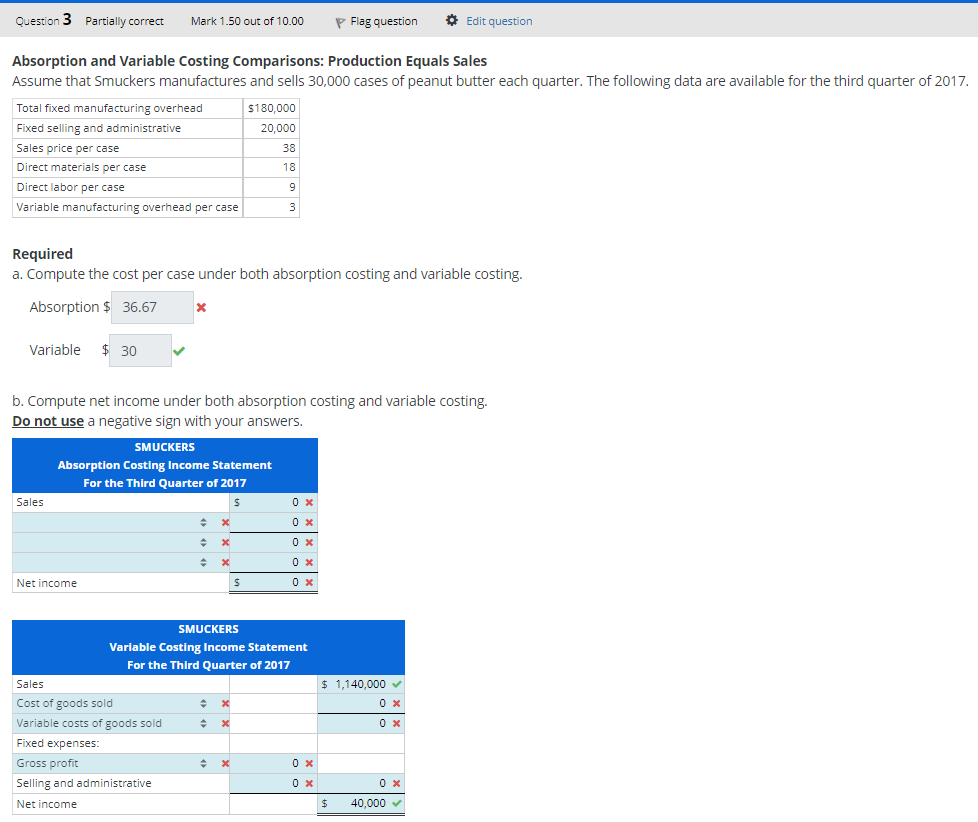 Solved Absorption and Variable Costing Comparisons: | Chegg.com