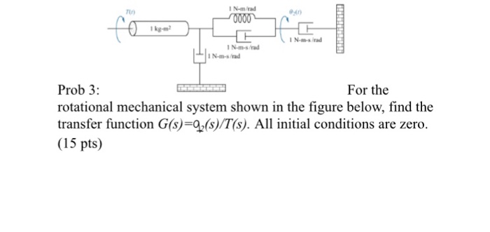 Solved For the rotational mechanical system shown in the | Chegg.com
