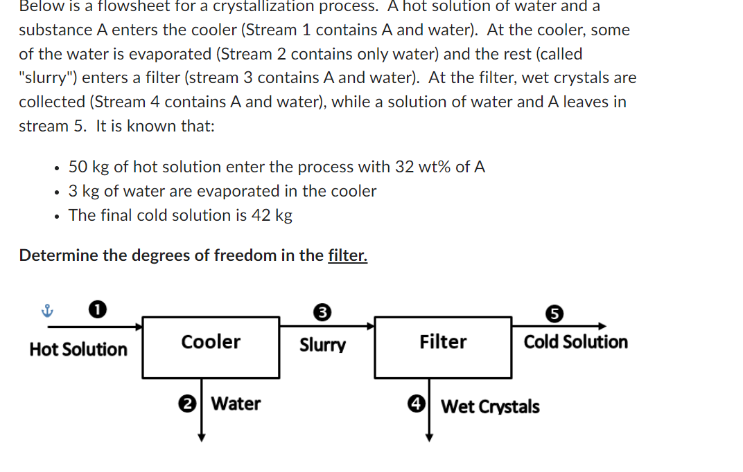 Solved Below is a flowsheet for a crystallization process. A | Chegg.com