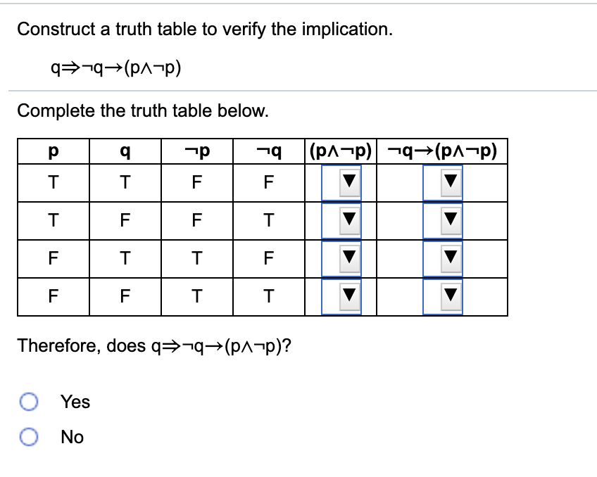 Solved Construct a truth table to verify the implication. | Chegg.com